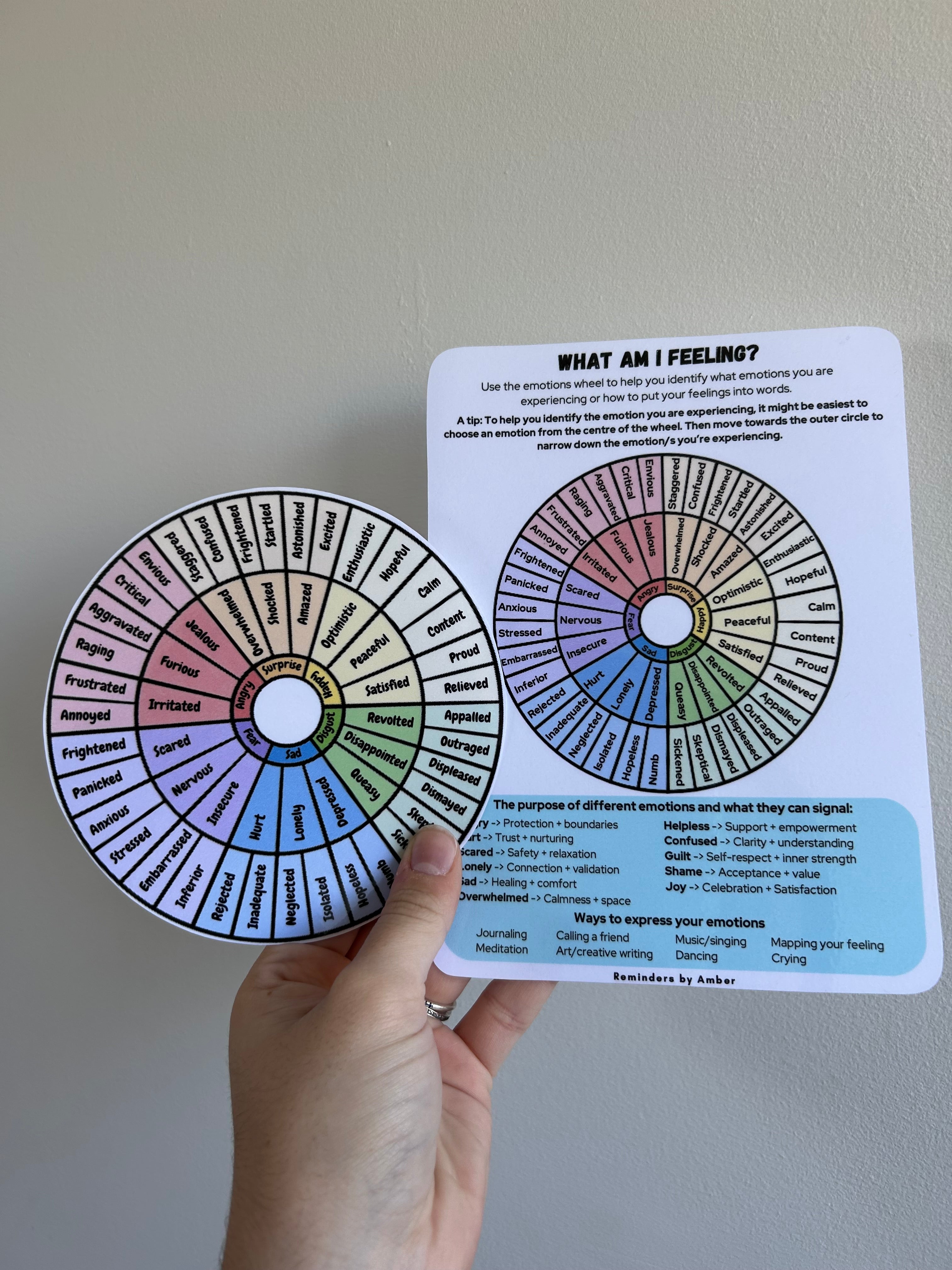 Emotions Wheel and Print – Reminders by Amber