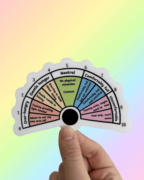 Hunger and Fullness Scale Sticker – Reminders by Amber